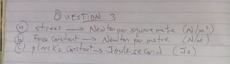 2024 WAEC Physics (OBJ/ESSAY) Answers