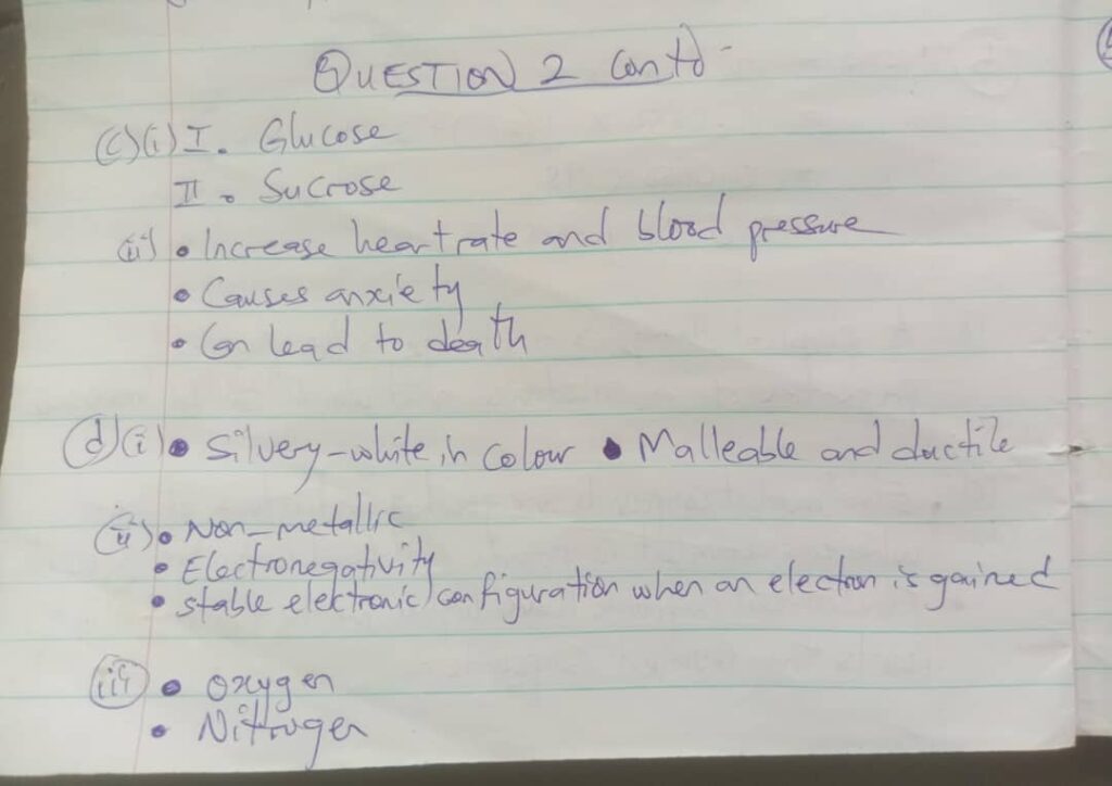 2024 NECO GCE Chemistry (Objective & Essay) Answers | 21st Nov