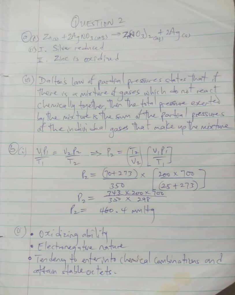 2024 NECO GCE Chemistry (Objective & Essay) Answers | 21st Nov